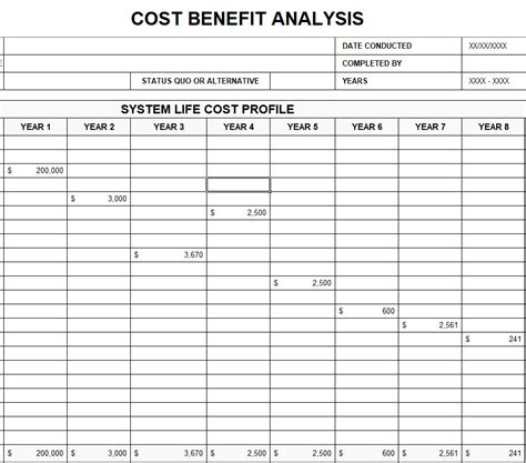 Editable Cost Benefit Analysis Templates In Excel Day To Day Email Artofit