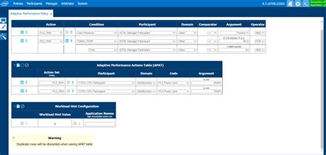 Intel Dynamic Tuning Dtt Configuration Guide R Intel