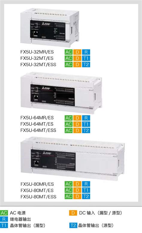 原装三菱plc fx5u 32 64 80mr mt ds es 220v 24v可编程控制器 阿里巴巴