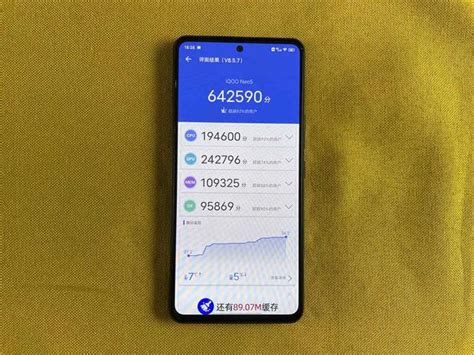 Iqoo Neo5深度評測：驍龍870獨顯，手遊也能插幀 每日頭條
