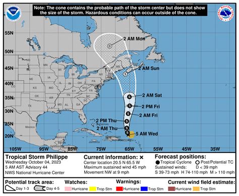 Tropical Storm Philippe Brings Heavy Rain Flooding Possible St John