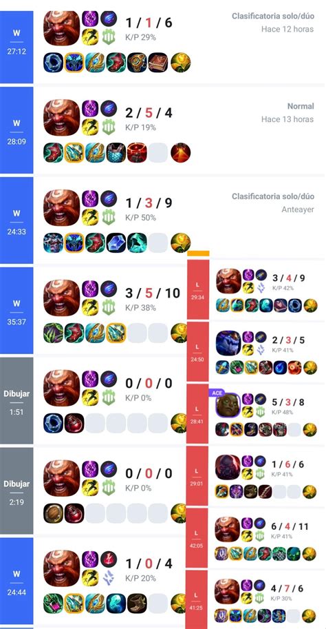 Win Queue Y Loss Queue Rriotgames