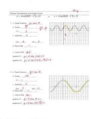 KEY Notes Writing Sine And Cosine Functions Pdf Feny7 Writing Trig Equations From Graphs Notes