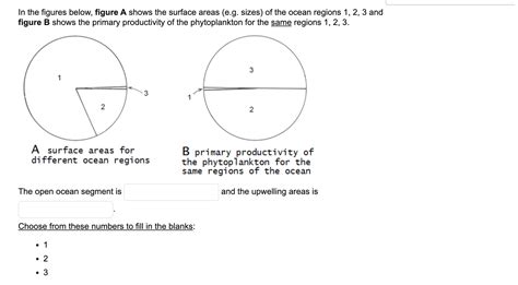 Solved In The Figures Below Figure A Shows The Surface Chegg