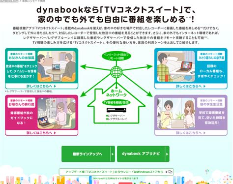 Dynabook
