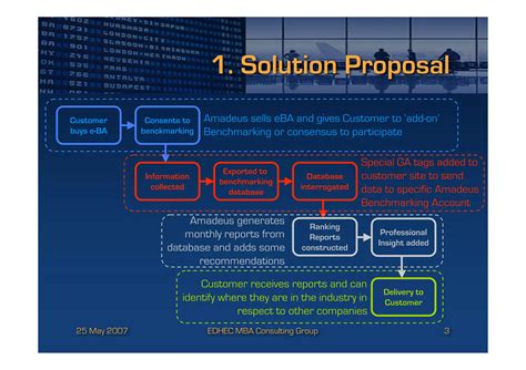 Web Analytics Benchmarking Solution Pdf Web Analytics Benchmarking Solution Pdf