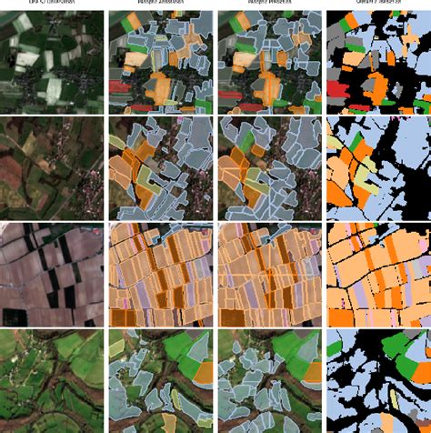 Figure 1 From The Encoding Of Satellite Image Time Series Semantic Scholar