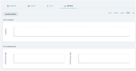 Quickstart Instructions Exclude Configmapyaml Also Need Installation