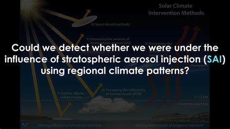 Explainable Neural Networks For Evaluating Patterns Of Climate Change