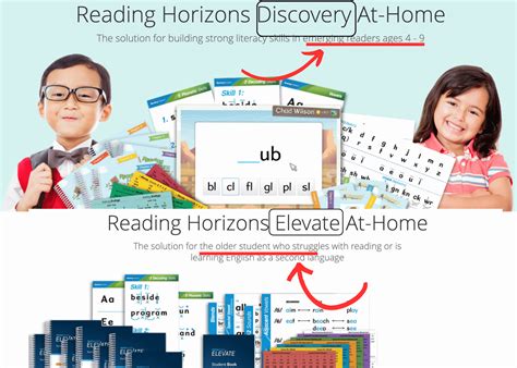 What Exactly Is The Orton Gillingham Approach To Teaching Reading Why