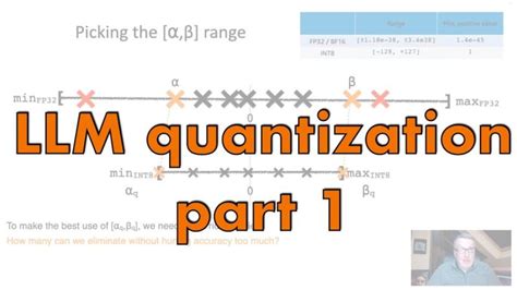 Julien Simon On Linkedin Deep Dive Quantizing Large Language Models