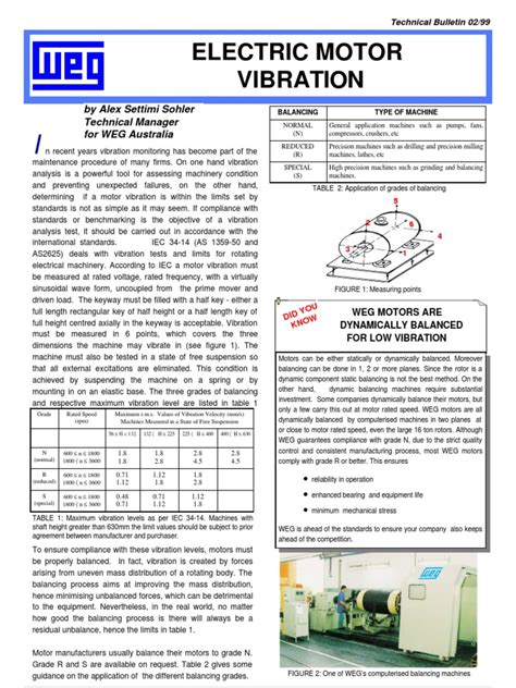 Electric Motor Vibration Pdf Electric Motor Machines