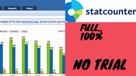 Cara Memasang Statcounter Full 100 No Trial Youtube