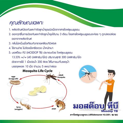 มอสด๊อบ ทีบี Mosdop Tb กำจัดลูกน้ำ ยุงลาย 1 เม็ดน้ำ 200 ลิตร ลดเหลือ ฿300