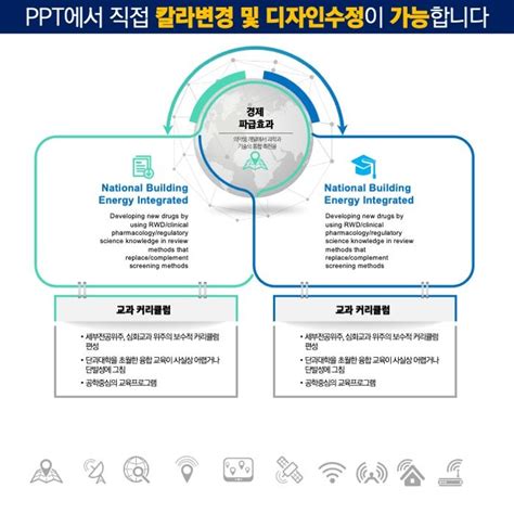 다이어그램템플릿 템플릿디자인 Ppt다이어그램 Ppt다이어그램템플릿 심플한ppt템플릿구매 다이어그램은 더레이아웃입니다 템플릿
