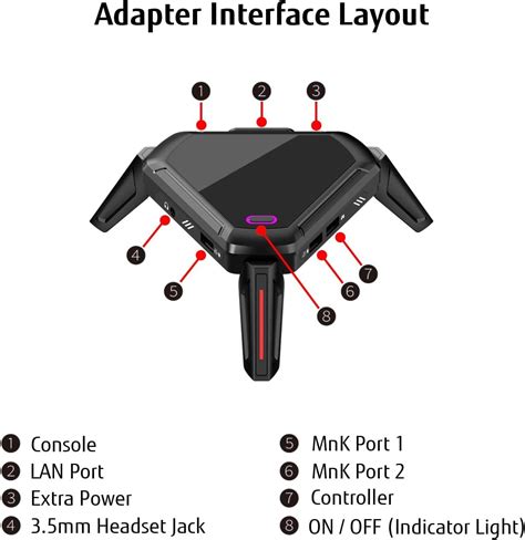 Hycarus [ps5 Mnk Adapter] Monster Adapter Ps5 Keyboard And Mouse Adapter Playing All Ps5 Games