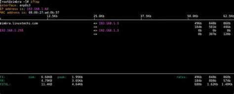 Linux Segmentfault