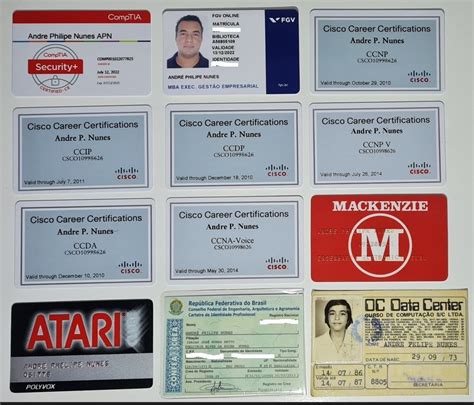 Andre Philipe Nunes On Linkedin Keeplearning Keepgrowing Network Security