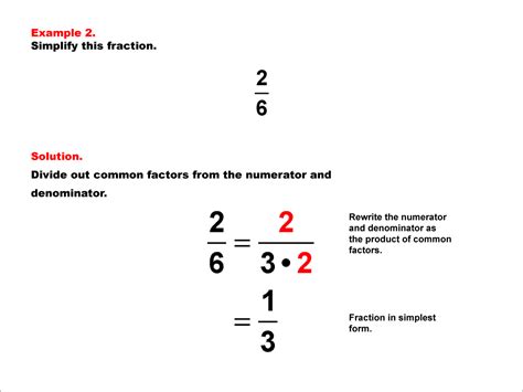 Student Tutorial What Is A Fraction In Simplest Form Media4math Student Tutorial What Is A Fraction In Simplest Form Media4math