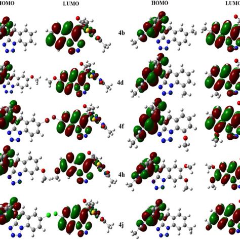 3d And 2d Binding Interactions Of Compound 4i Are Presented On The Left