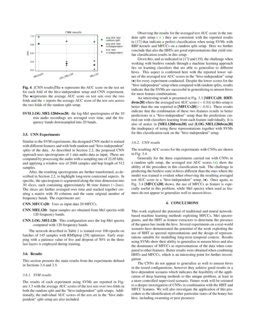 Audio Based Identification Of Beehive States DeepAI