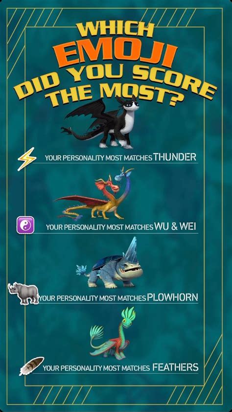 Pin By Michelle Jackson On Gregs Room How To Train Your Dragon Httyd