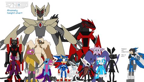 Synced Height Chart Anomalies By Thebluejayraptor On Deviantart