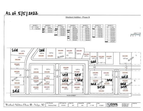 Volga Sd Real Estate Volga Homes For Sale ®