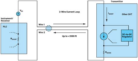 Buck Regulators Solve The Power Thirst Of The Transmitter Circuit In Current Loops Technical