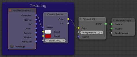 el brujo de la tribu blender cycles vector transform for texturing new feature in blender 2 69