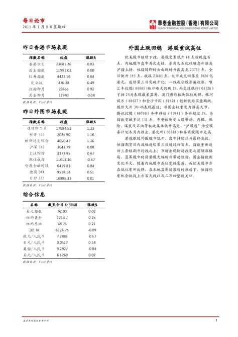 每日论市：外围止跌回稳 港股重试高位
