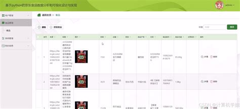 基于python的京东食品数据分析和可视化系统京东食品数据分析系统 Csdn博客