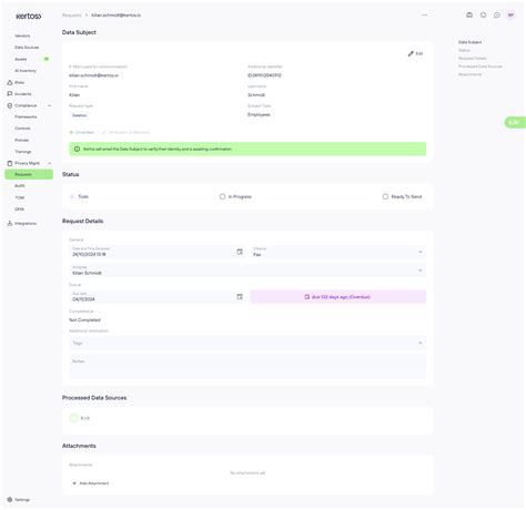 Dsrs Explained Kertos Help Center