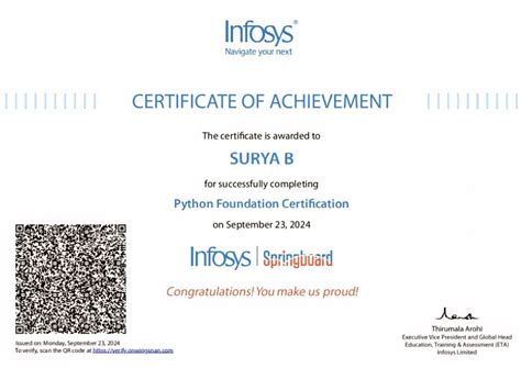 Python Certification Infosys Springboard Learning Programming