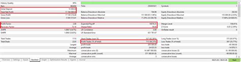Generation Alpha Scalping AI Buy Trading Robot Expert Advisor For