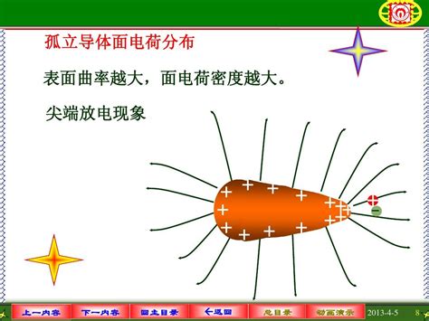 3 2静电场中的导体与电介质word文档在线阅读与下载无忧文档