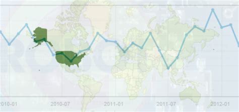 Robotc Drivers Winding Road Bot Bench
