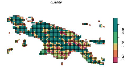 Spatial Patterns Clustering • Motif