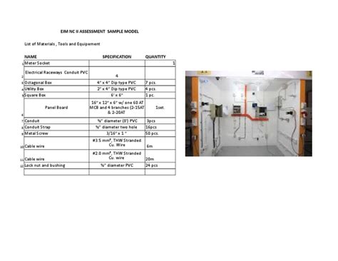 Eim Model List Of Materials Pdf
