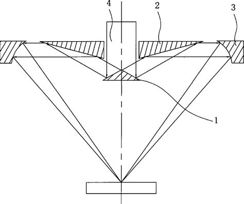 Method And Device For Realizing Laser Focusing Eureka Patsnap