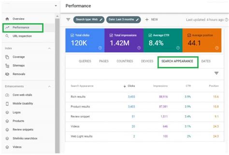 simplifying schema implementation tips and tools to get started [a]