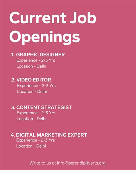 Apoorva Gupta On Linkedin Hiring2023 Saf