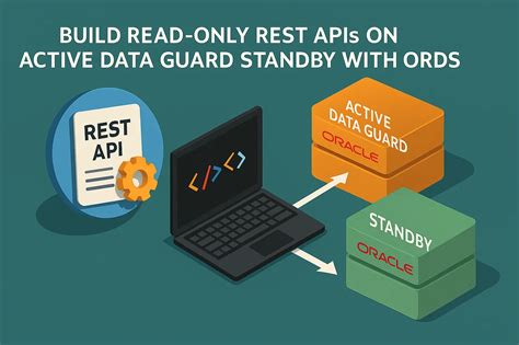 Oracle Database And Kubernetes Running Databases Within K8s Cluster