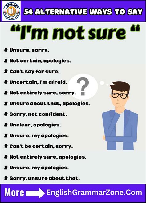Master 54 Alternative Ways To Politely Say Im Not Sure