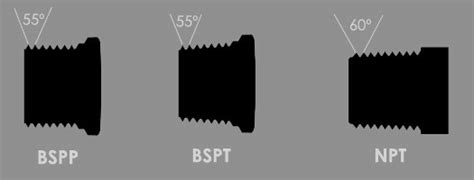 BSP NPT Fittings Which Seal Do You Need OFF