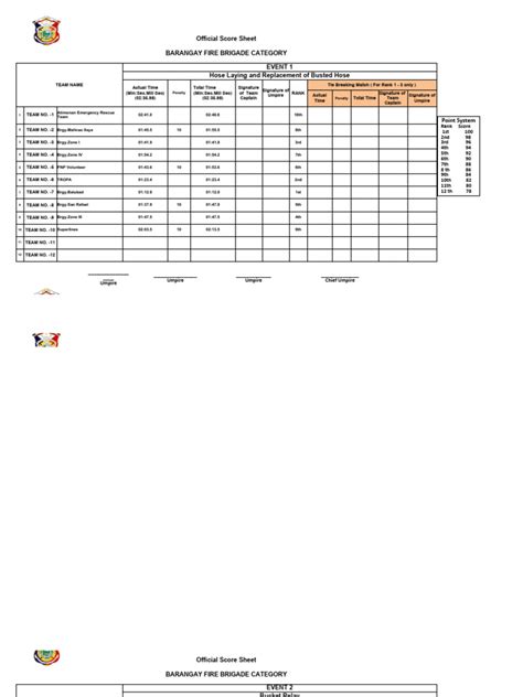 Tabulation Sheet For Brgy And Indl Pdf