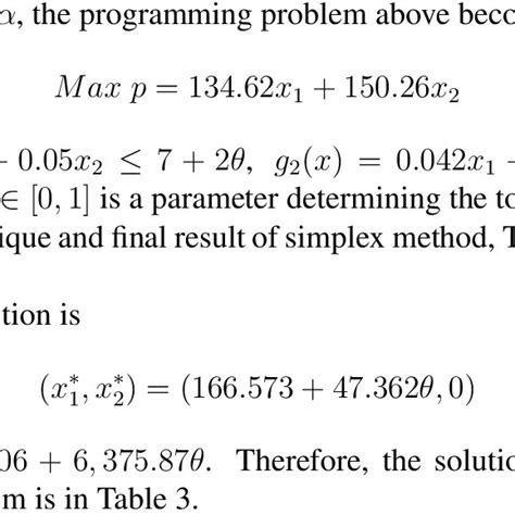 Result Of The Parametric Problem Download Table