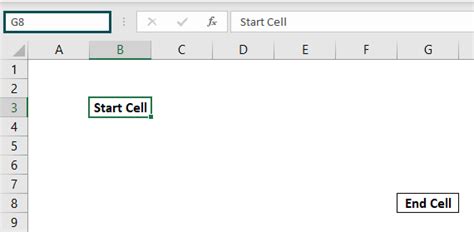 Name Box In Excel How To Use Edit Delete With Examples