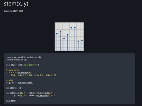 What Can You Do With Python Practical Uses
