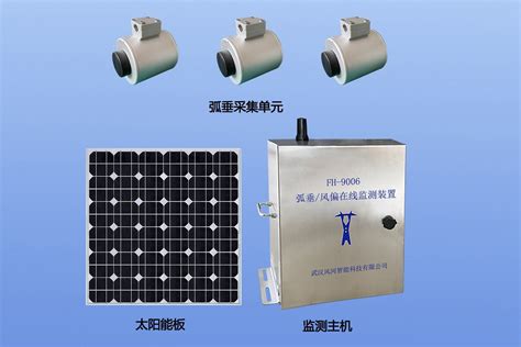 智能电网 武汉风河智能科技有限公司